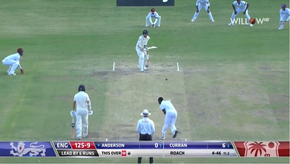 Understanding the TV Screen – CricAmerica
